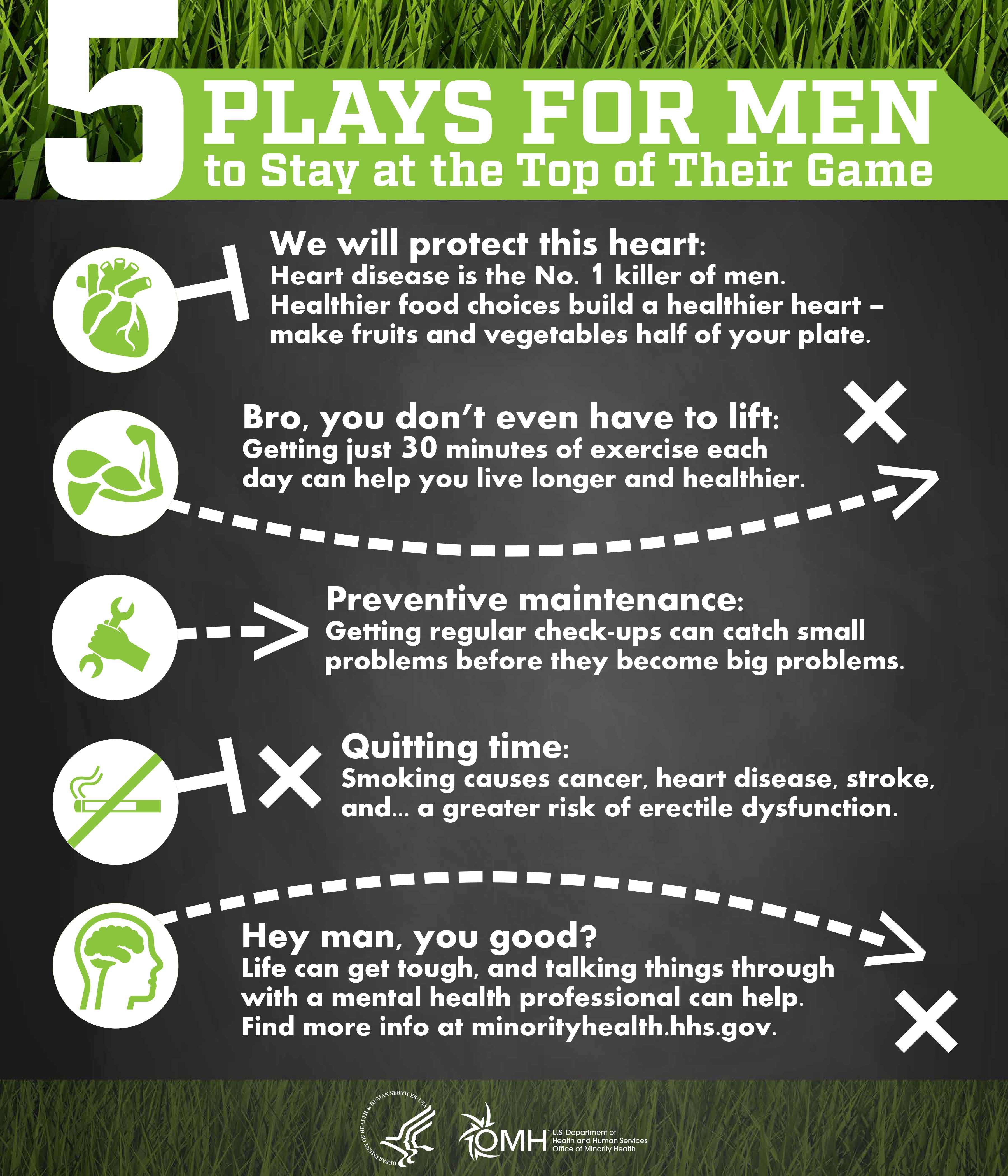 5 ways for men to stay at the top of their game – All IN for Health