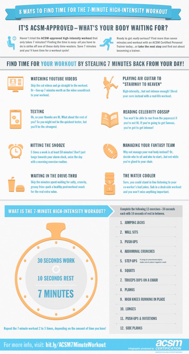 Top 5 health tips for men – All IN for Health